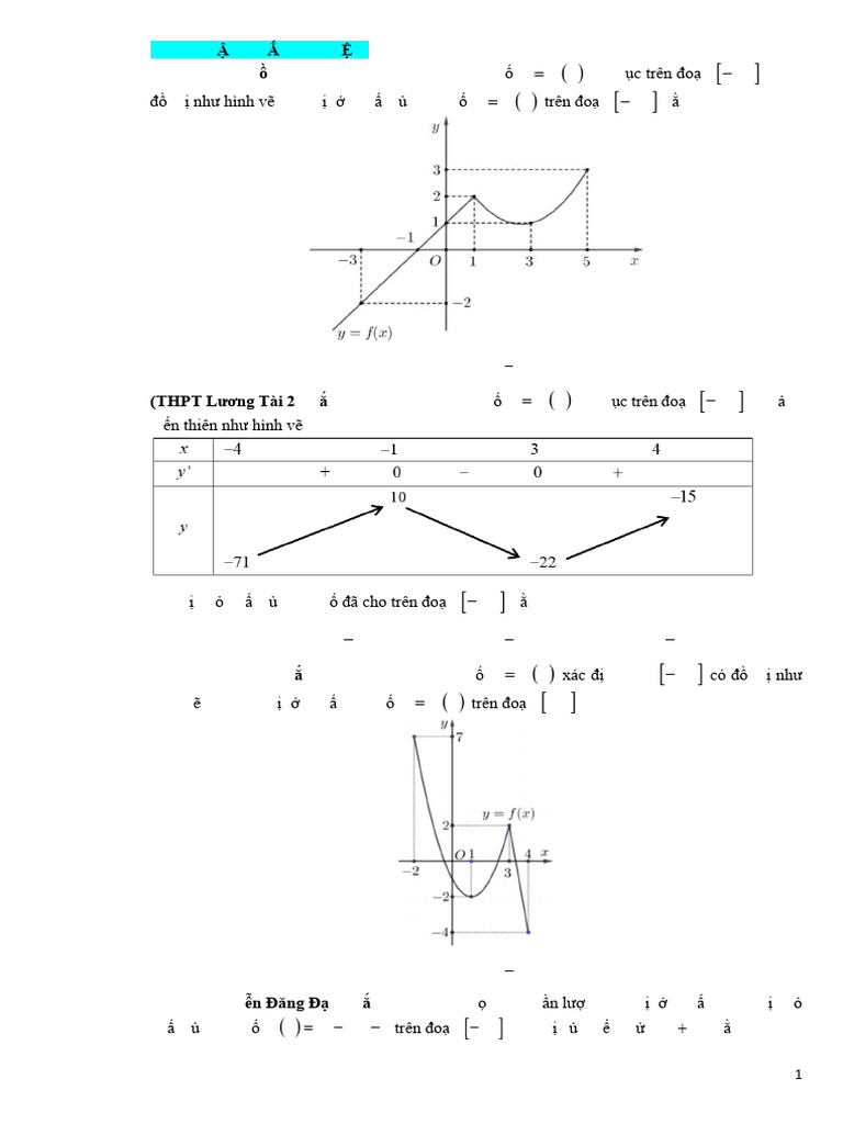 C. Trac Nghiem - CH | PDF