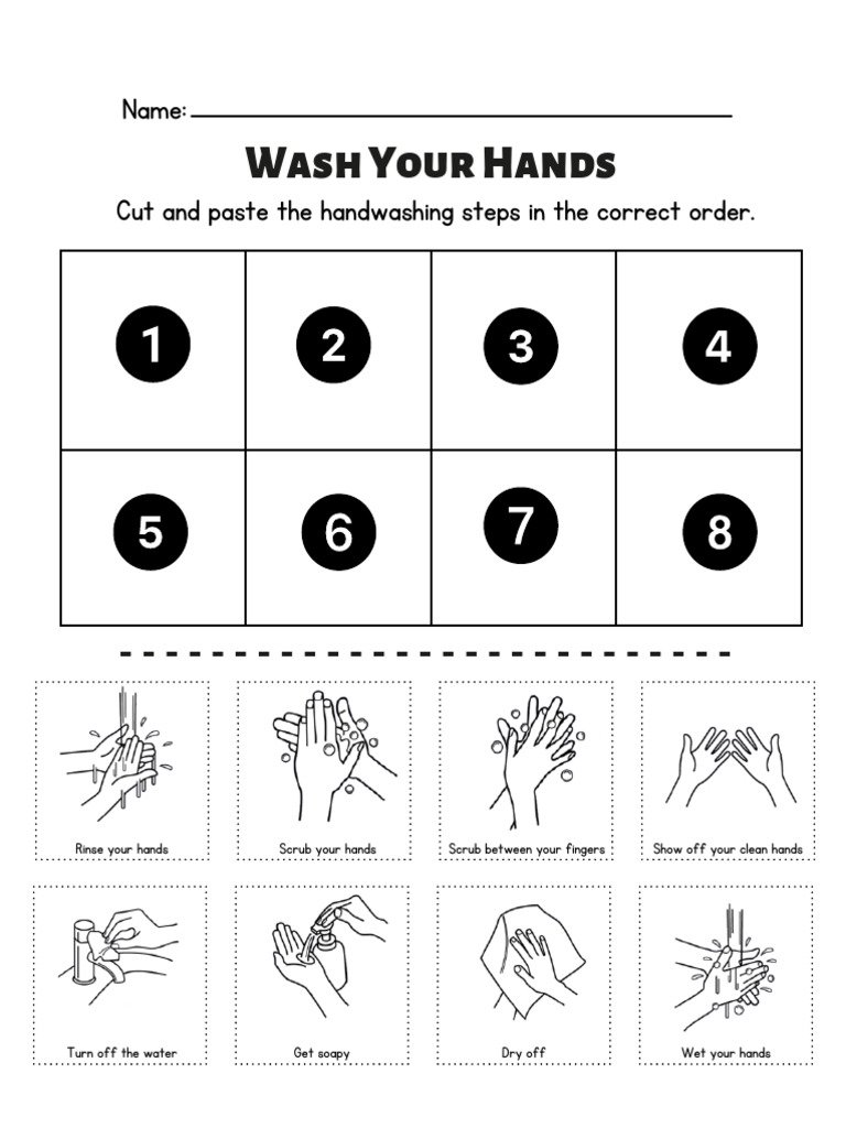 Wash Your Hands Sequencing Worksheet | PDF