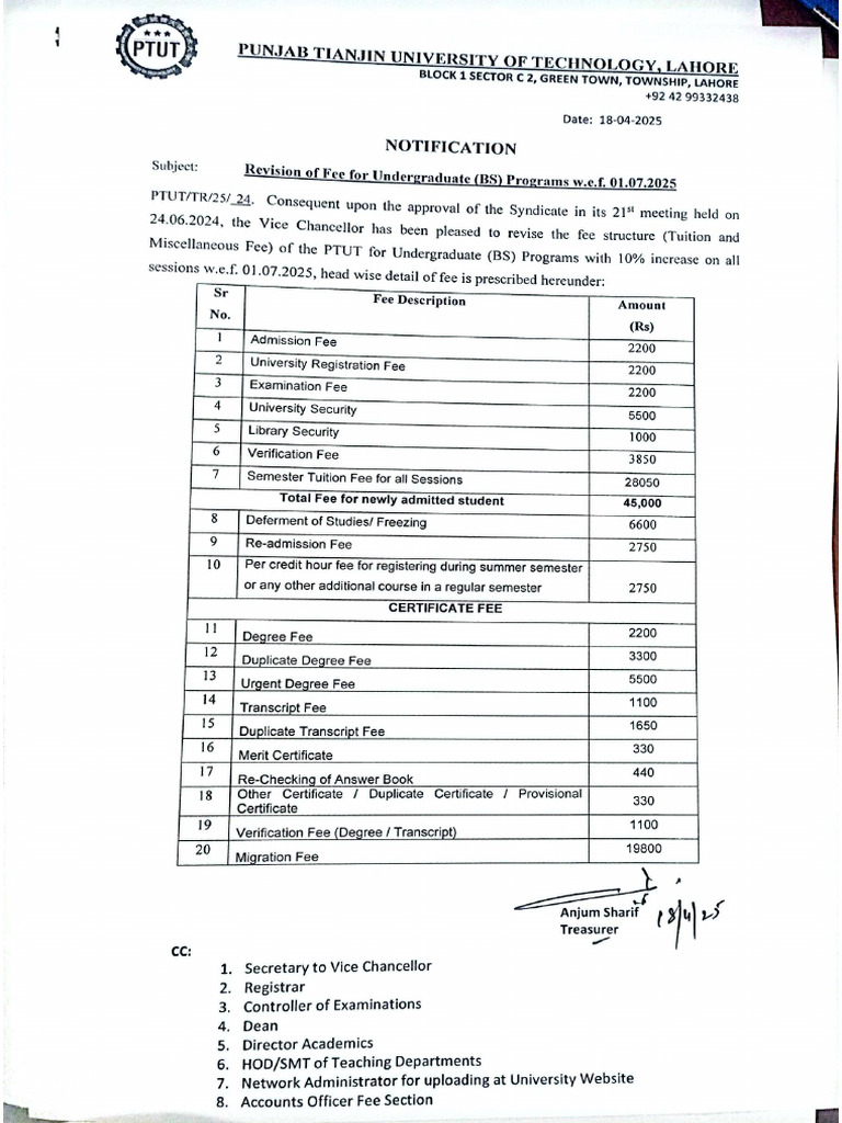 18.04.2025 Fee Notifications | PDF