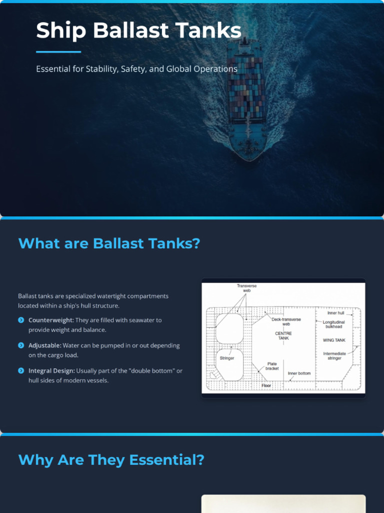 Ship Ballast Tanks | PDF