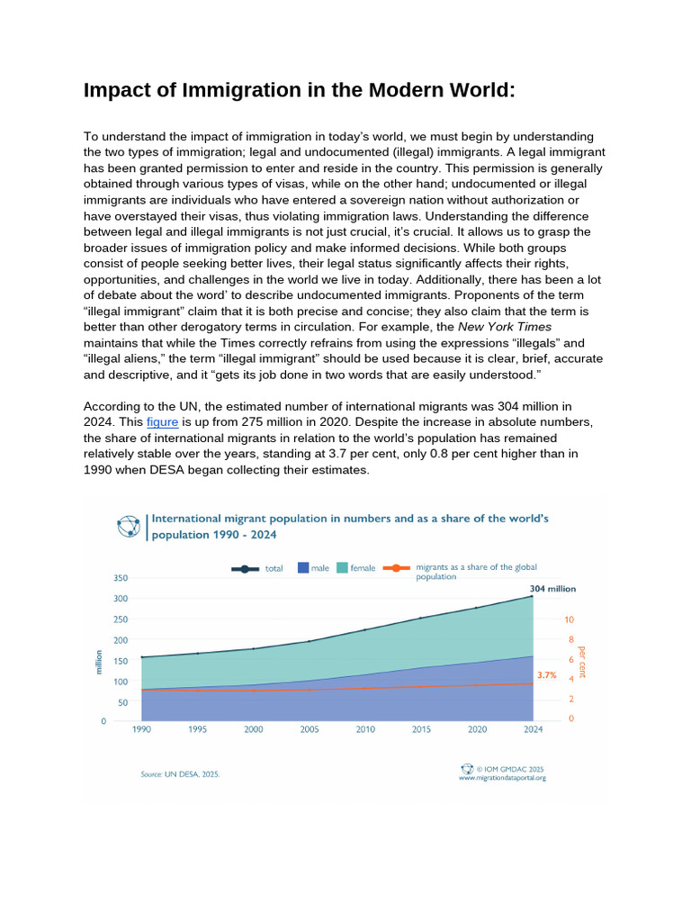 Understanding Immigration's Global Impact | PDF | Immigration | Illegal ...