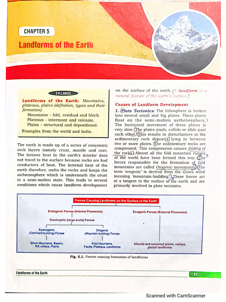 Landforms of The Earth | PDF