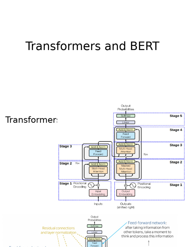 Transformer BERT | PDF