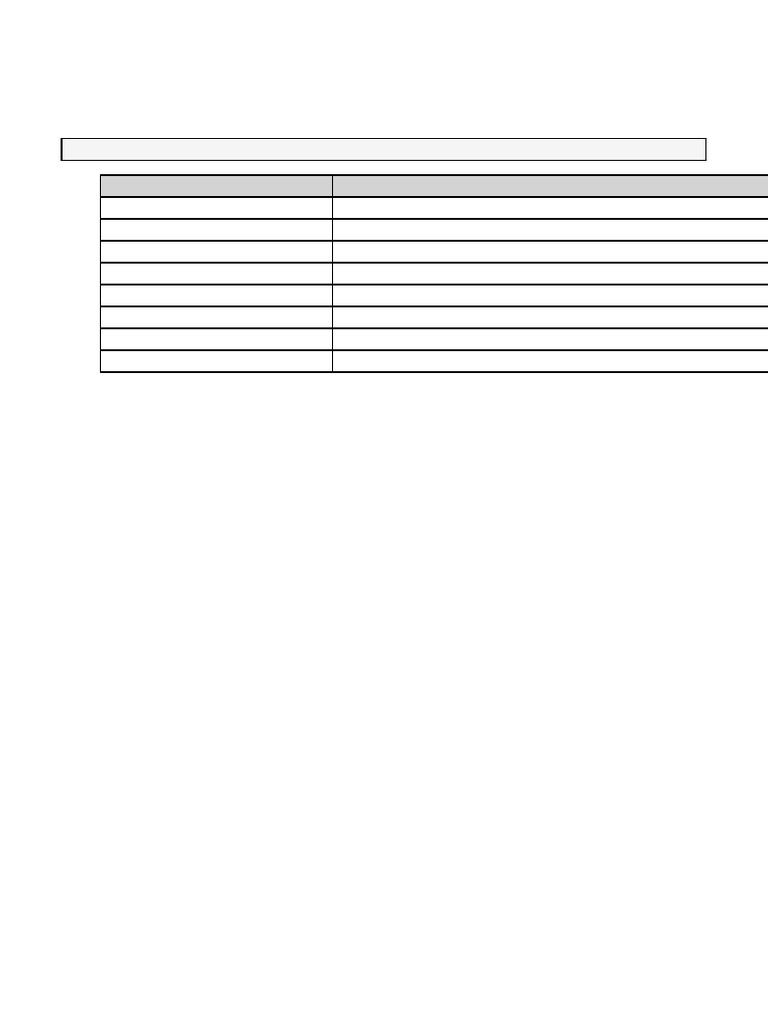 CAPA Form Template for Internal Use | PDF