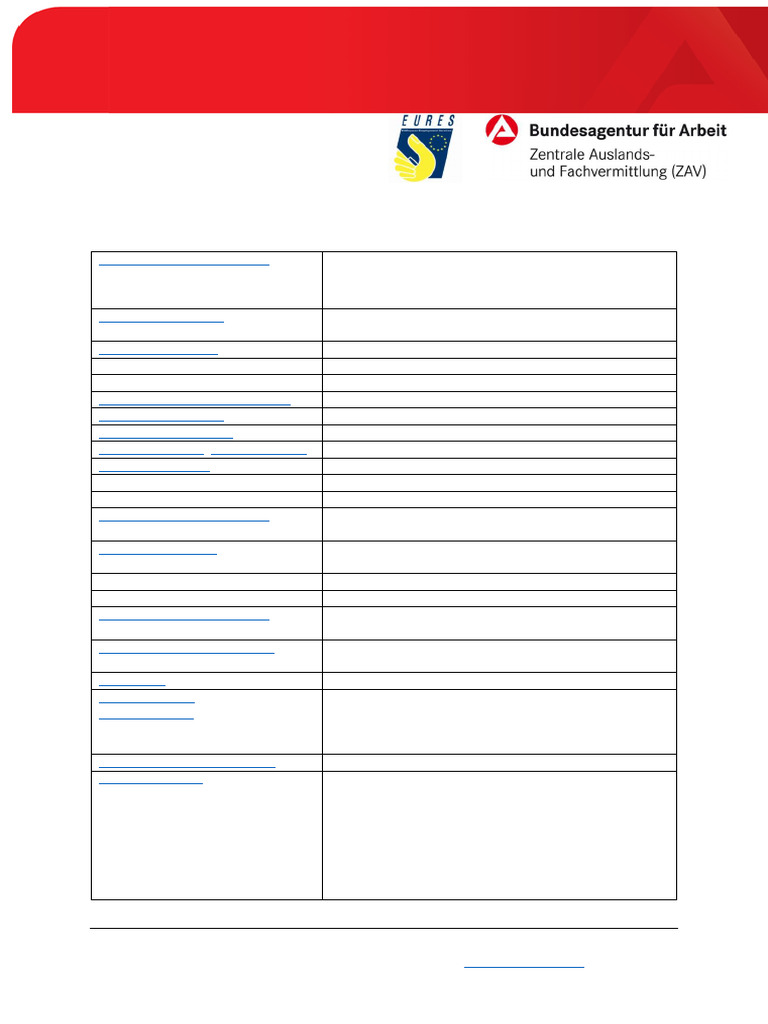 Flyer Linkliste Engl | PDF | Vocational Education | Educational Stages