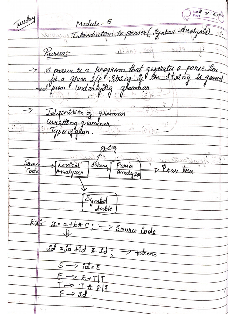Module 5 TOC | PDF