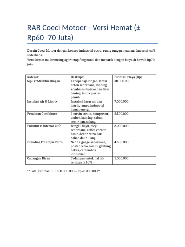 RAB Coeci Motoer Hemat | PDF