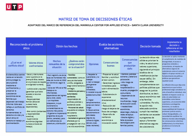 Ortega Palma Jimena - PA1 | PDF | Trabajo Social