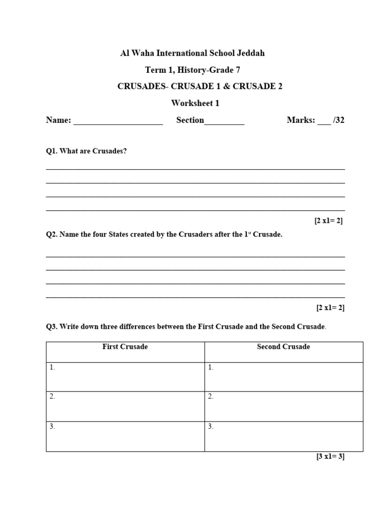 Worksheet 1-Islamic History (1) | PDF | Crusades | Religion Based Wars