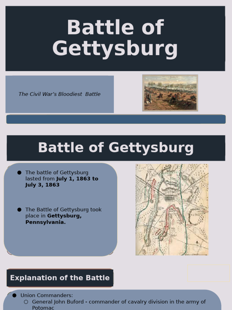 Gettysburg APUSH Presentation | PDF | Battle Of Gettysburg | American ...