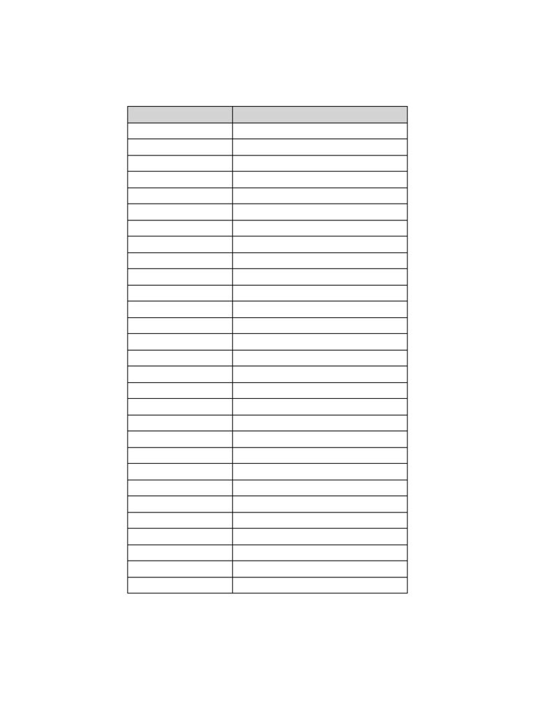 Chemical Formula Table | PDF