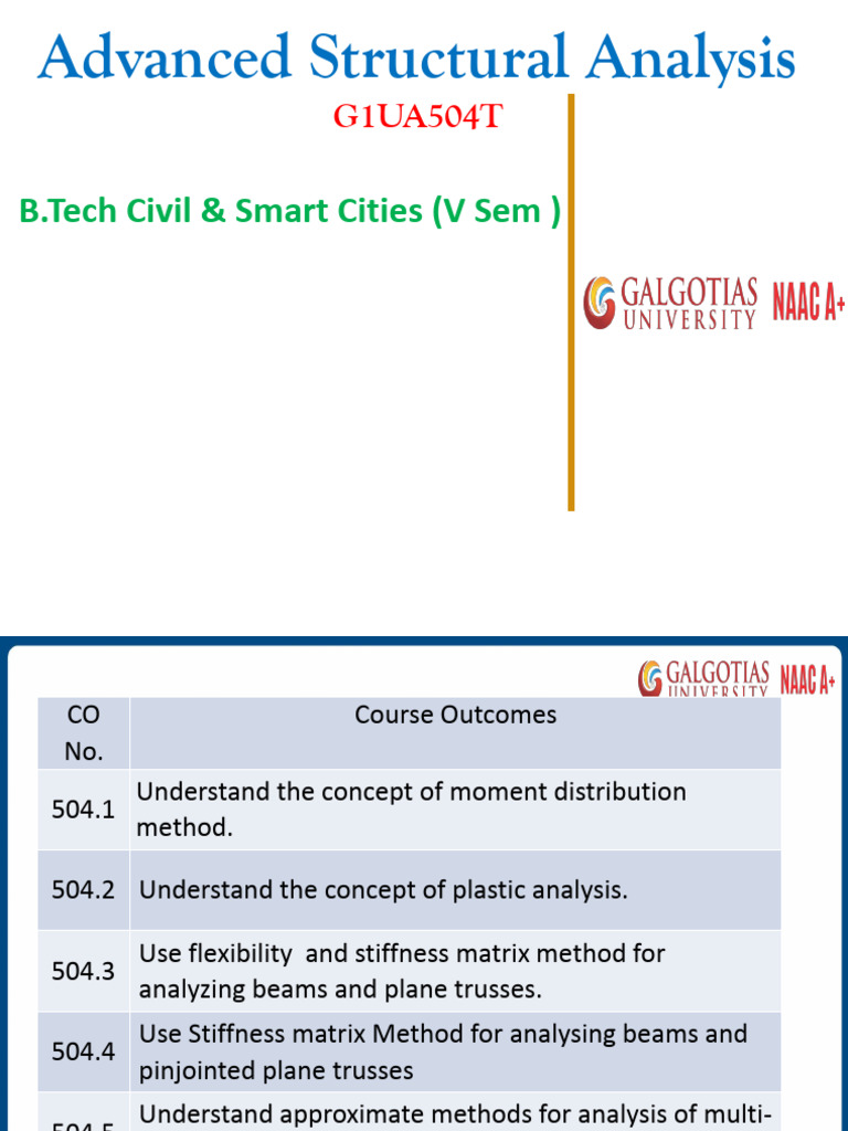 Unit 4 Stiffness Matrix Method | PDF