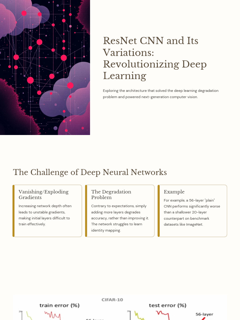 Lec3_ResNet-CNN-and-Its-Variations-Revolutionizing-Deep-Learning | PDF ...