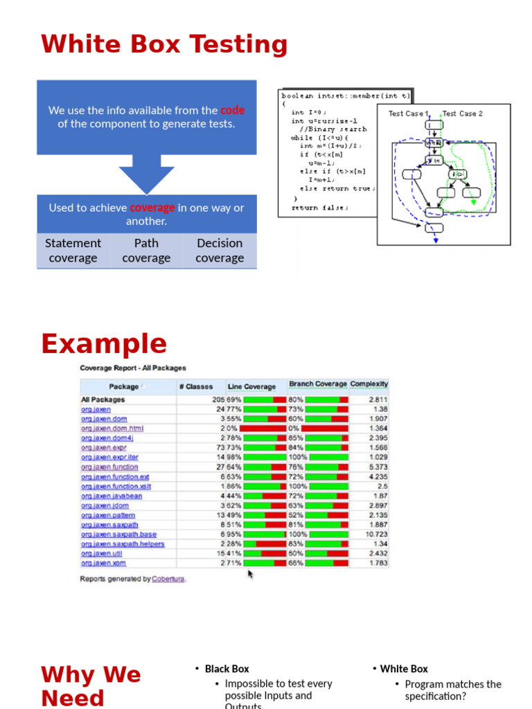 L23 White Box Testing 2 | PDF | Computing | Theoretical Computer Science