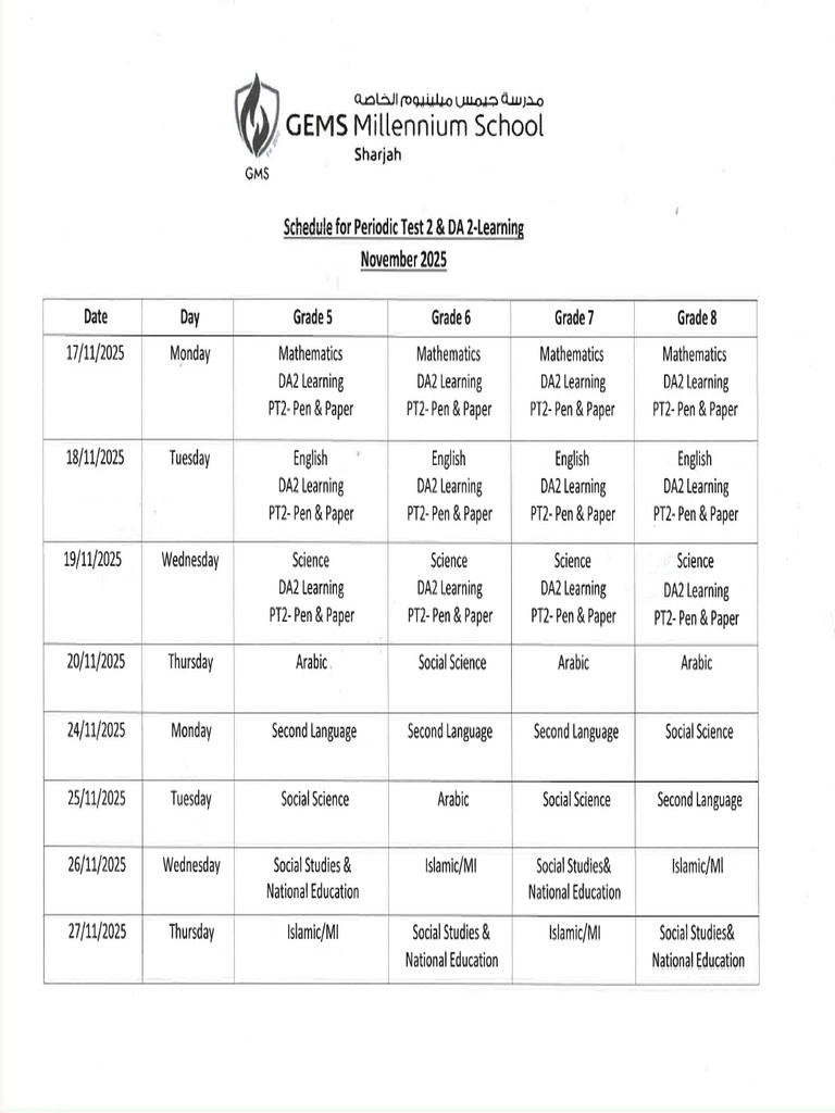 Schedule - Periodic Test 2 and DA2 Grades 5-8 | PDF