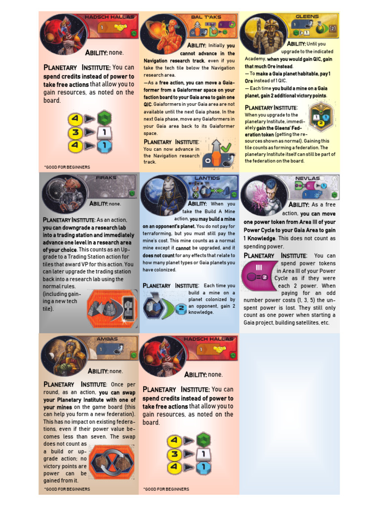 Planetary Institute Gameplay Guide | PDF