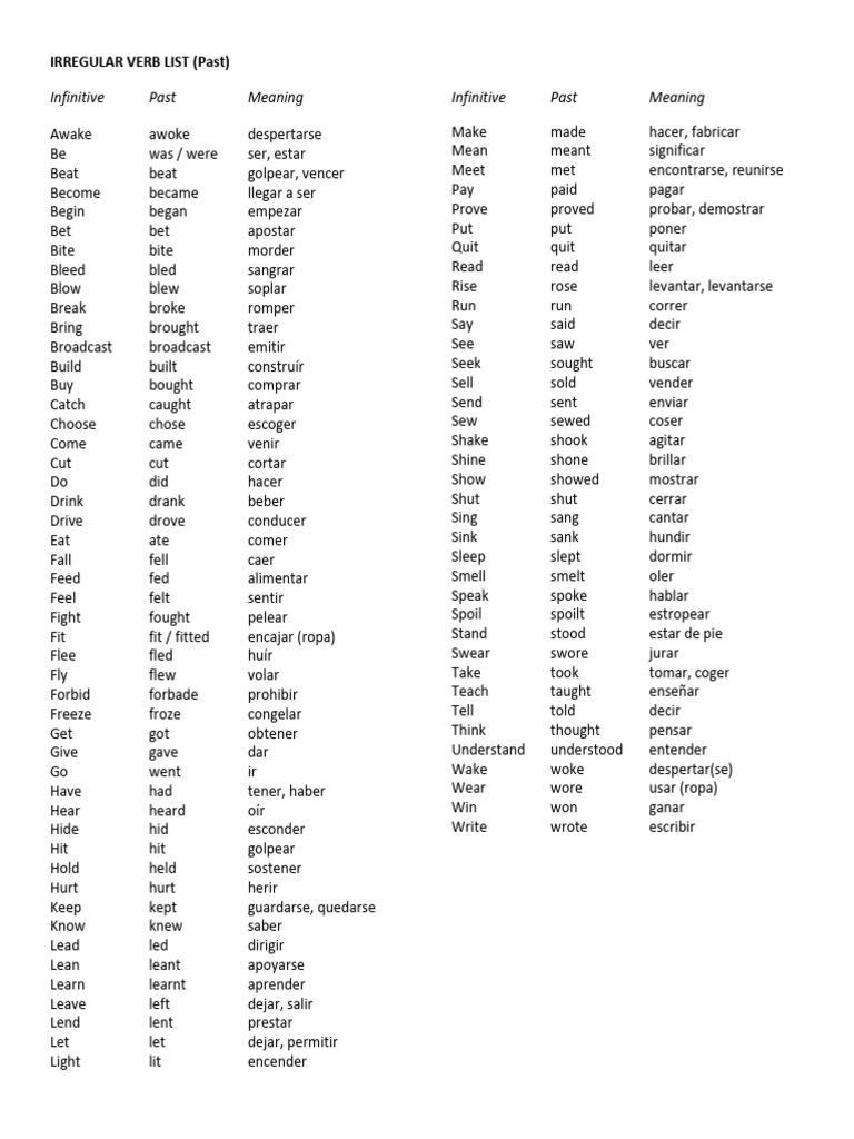 Irregular Verbs Past Tense List | PDF | Semantic Units | Linguistic ...