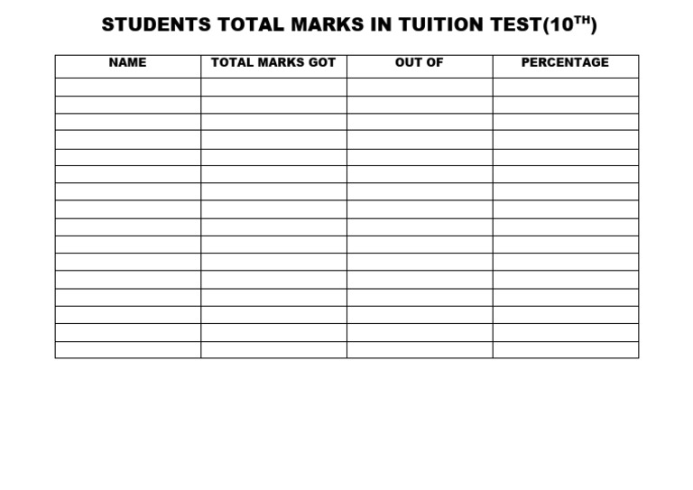 10th Students Total Test Marks | PDF