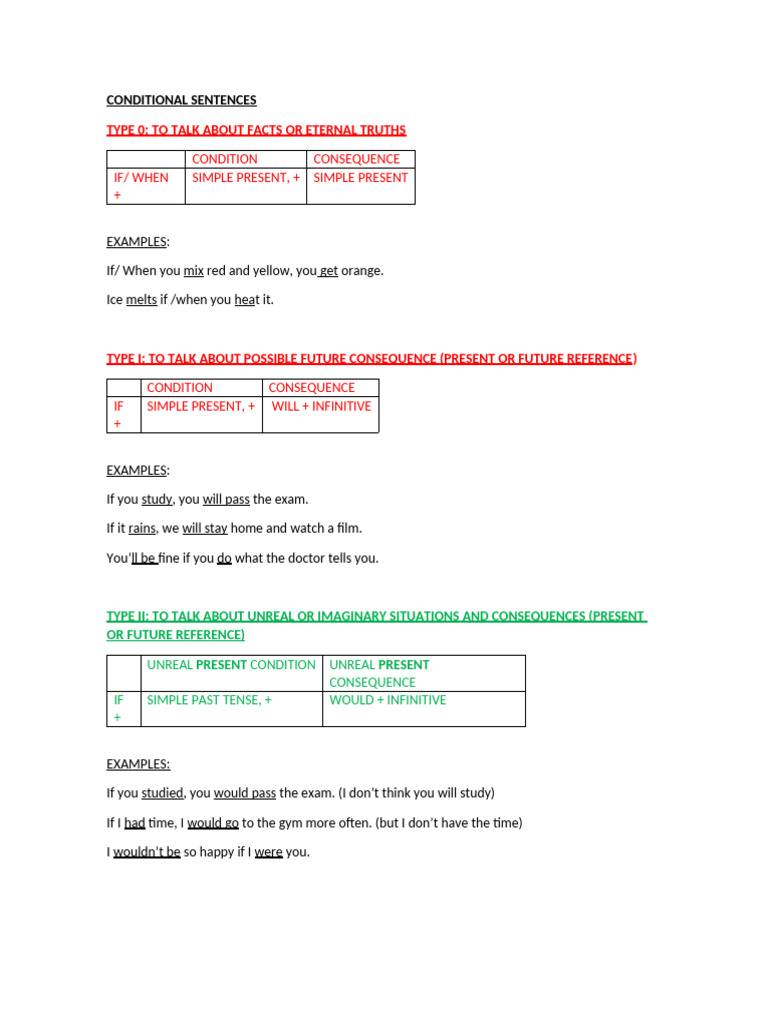 Conditional Sentences | PDF | Language Mechanics | Syntax