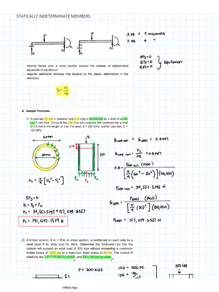 Statically Indeterminate Members | PDF