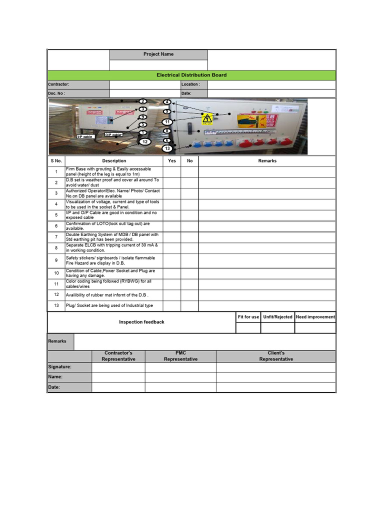 Construction Checklists | PDF | Electrical Connector | Drill