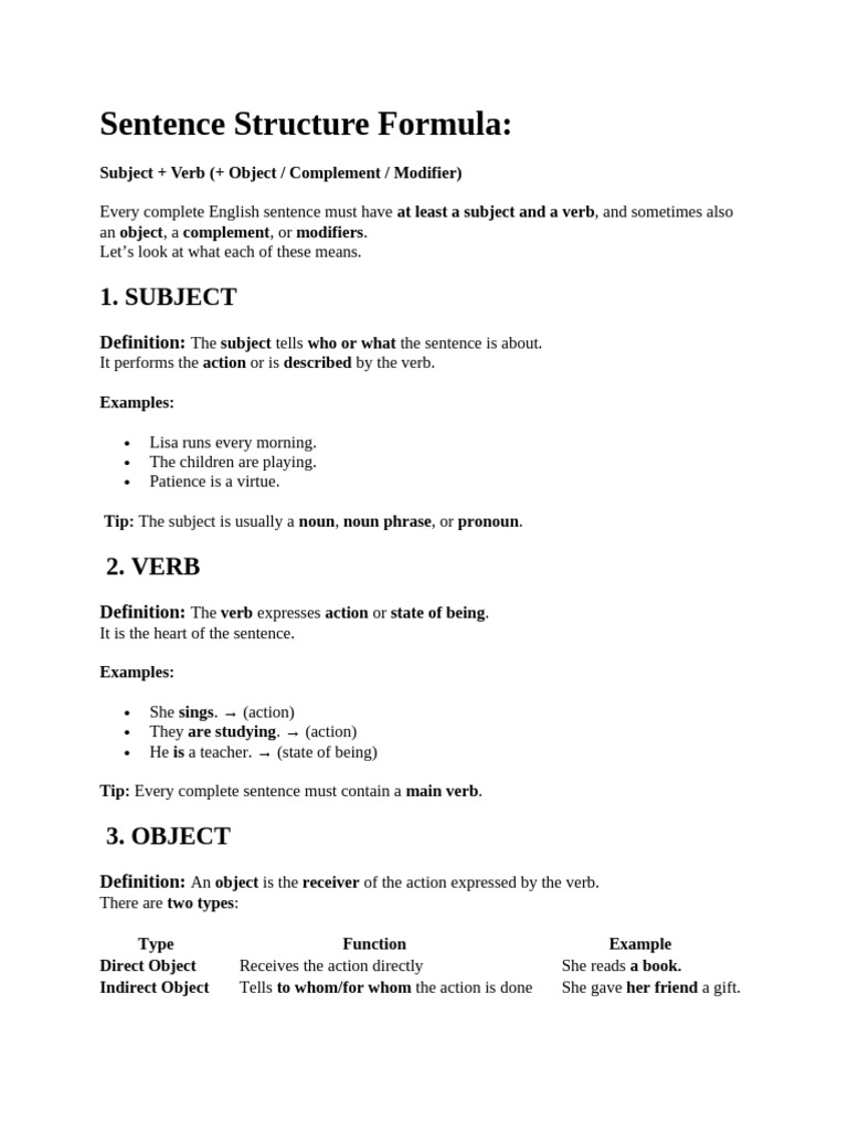 Sentence Structure Formula | PDF | Subject (Grammar) | Verb