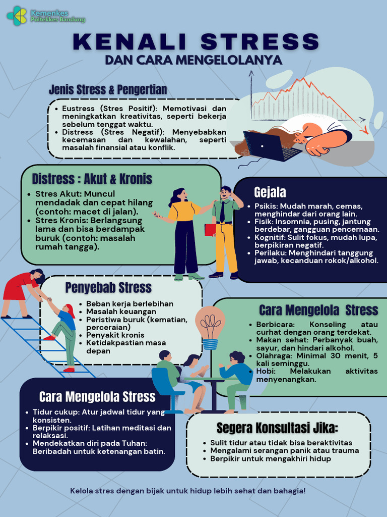 Eustress dan Distress: Pengelolaan Stres | PDF
