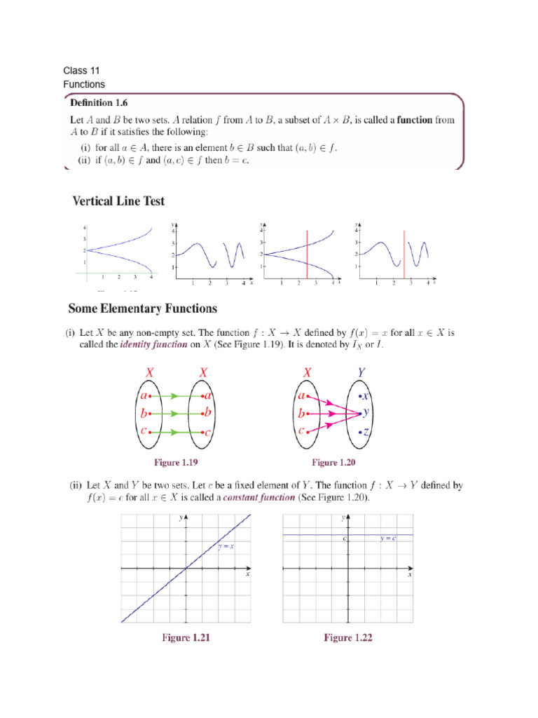 Class 11 Functions | PDF