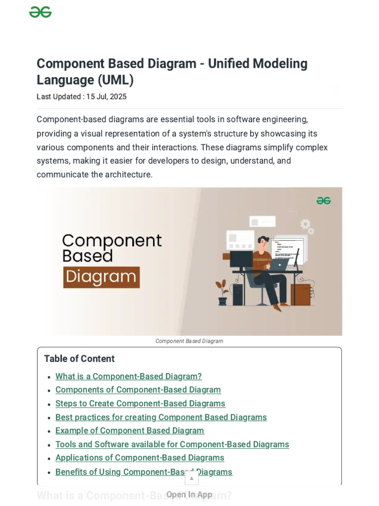 Component Based Diagram - Unified Modeling Language (UML) | PDF ...