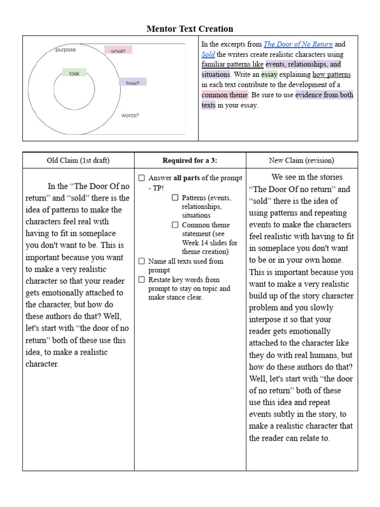 Chloe Campbell - Raso 7th_ Literary Analysis Mentor Text Creation | PDF