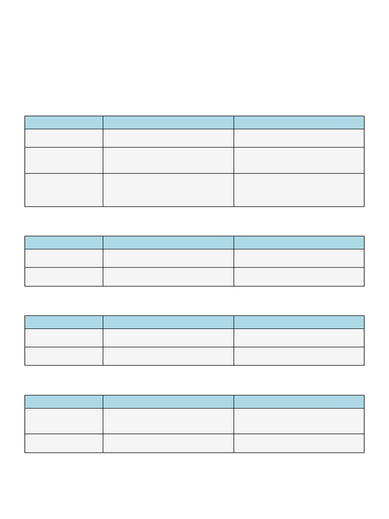 Journal Entries for Shares & Debentures | PDF | Personal Finance ...