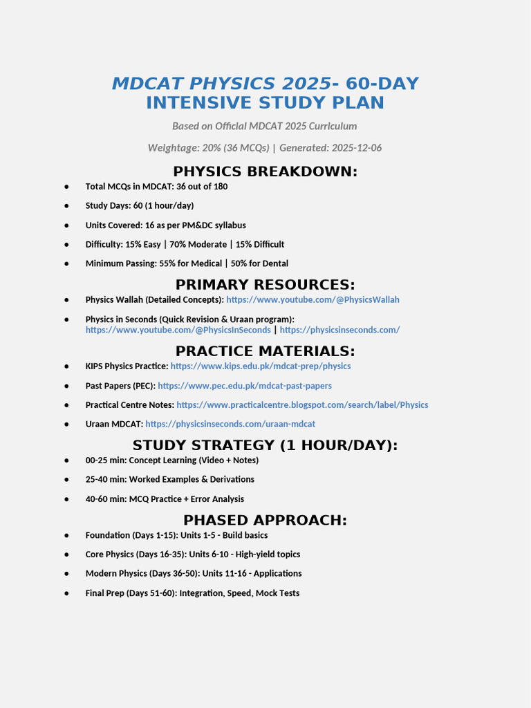 MDCAT 2025 Physics 60-Day Study Plan | PDF | Force | Waves