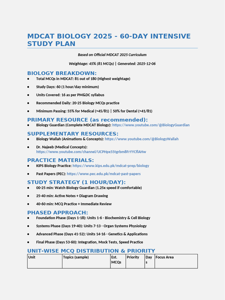 MDCAT 2025 Biology 60-Day Study Plan | PDF | Cell (Biology) | Biology