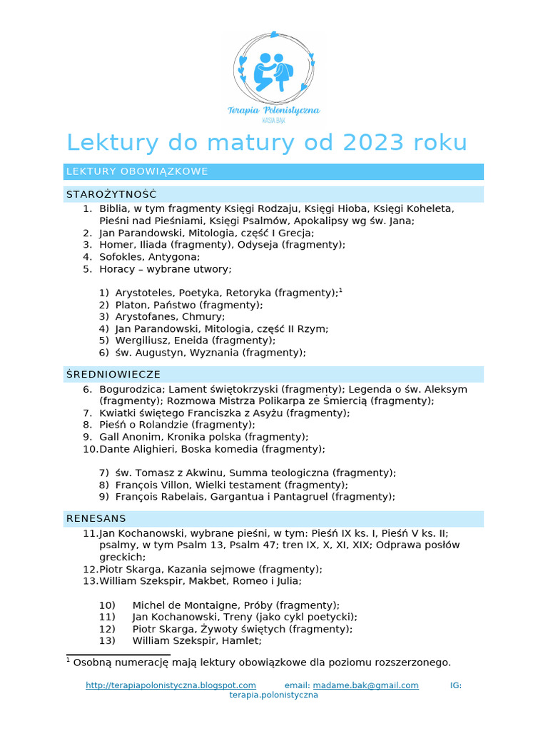Spis Lektur | PDF