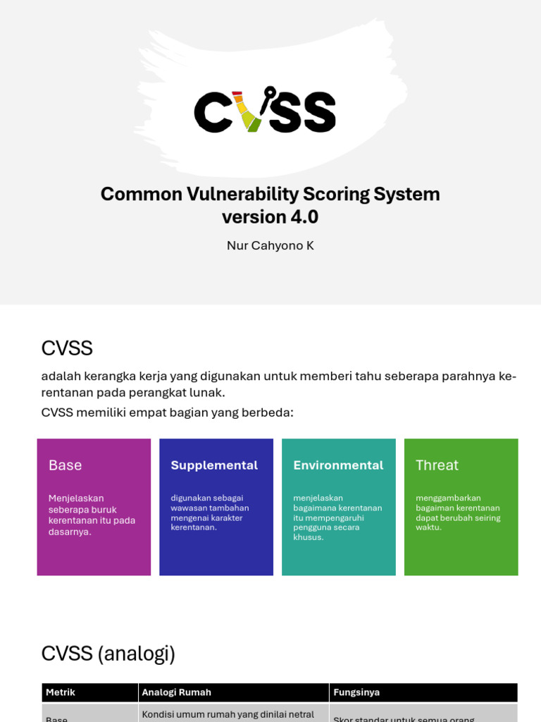 Memahami CVSS 4.0 untuk Keamanan Cyber | PDF
