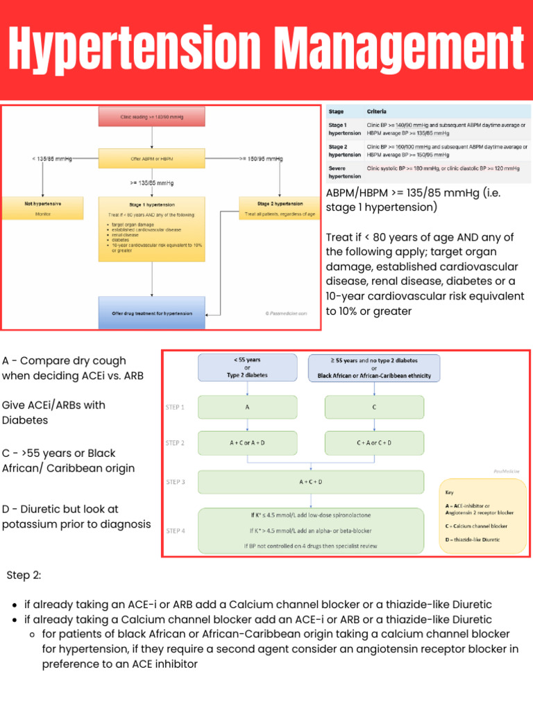 NICE Hypertension Management | PDF