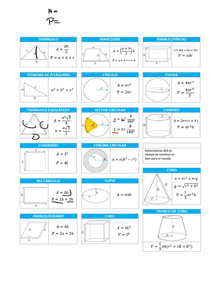 Fórmulas de áreas y volúmenes matemáticos | PDF | Geometría del plano ...