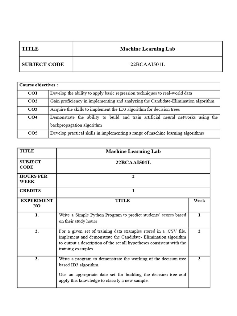 Tlep 22bcaai501l Ml Lab.docx | PDF | Machine Learning | Support Vector ...