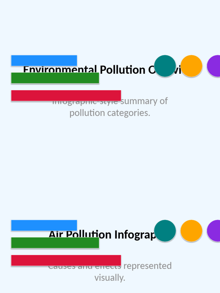 Infographic Environmental Pollution Presentation | PDF