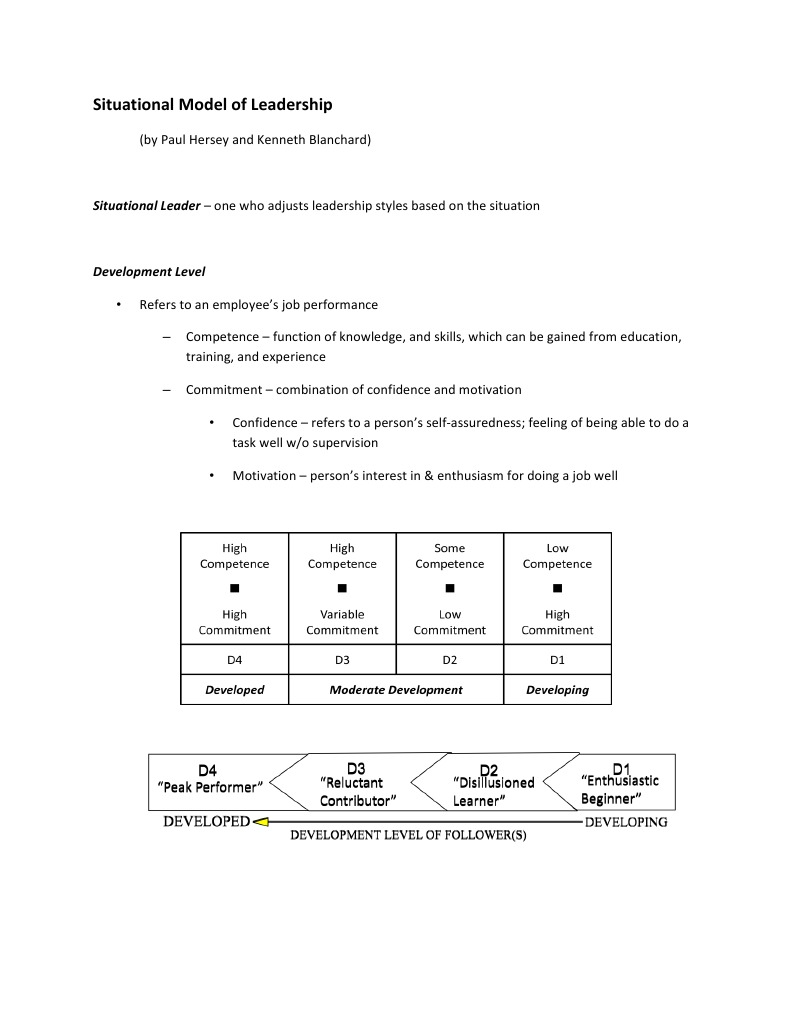 Situational Leadership Model Explained | PDF | Leadership | Cognitive ...