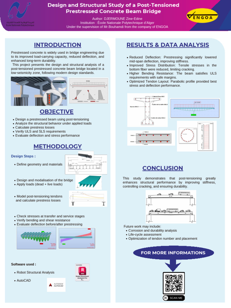 Design and Structural Study of A Post-Tensioned Prestressed Concrete ...
