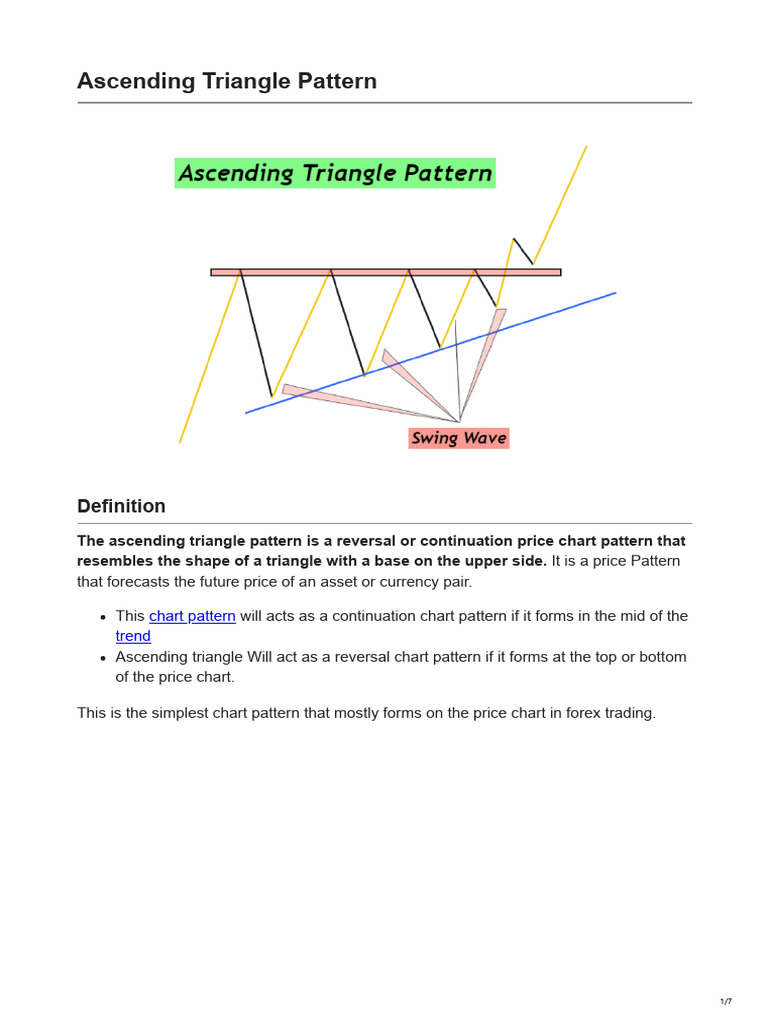 Ascending Triangle Pattern Guide | PDF | Market Trend | Investing