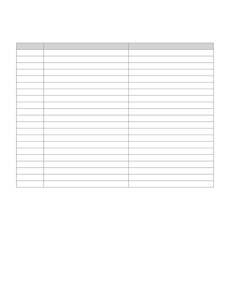 GCSE Mock Revision Schedule 2023 | PDF