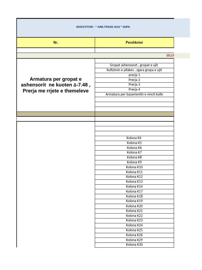 Libreze Masash Per 5 Majin | PDF