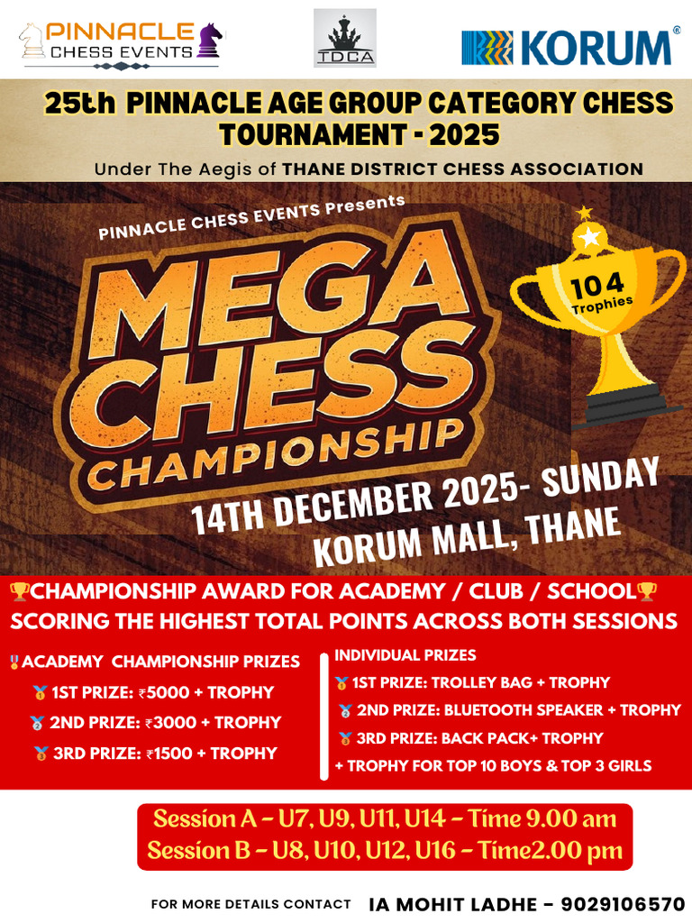 14th December - 25th Pinnacle Age Cat Korum | PDF | Chess | Traditional ...