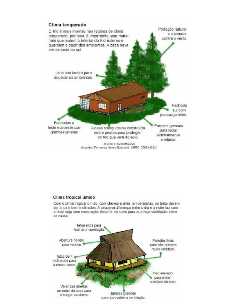 Clima Úmido | PDF