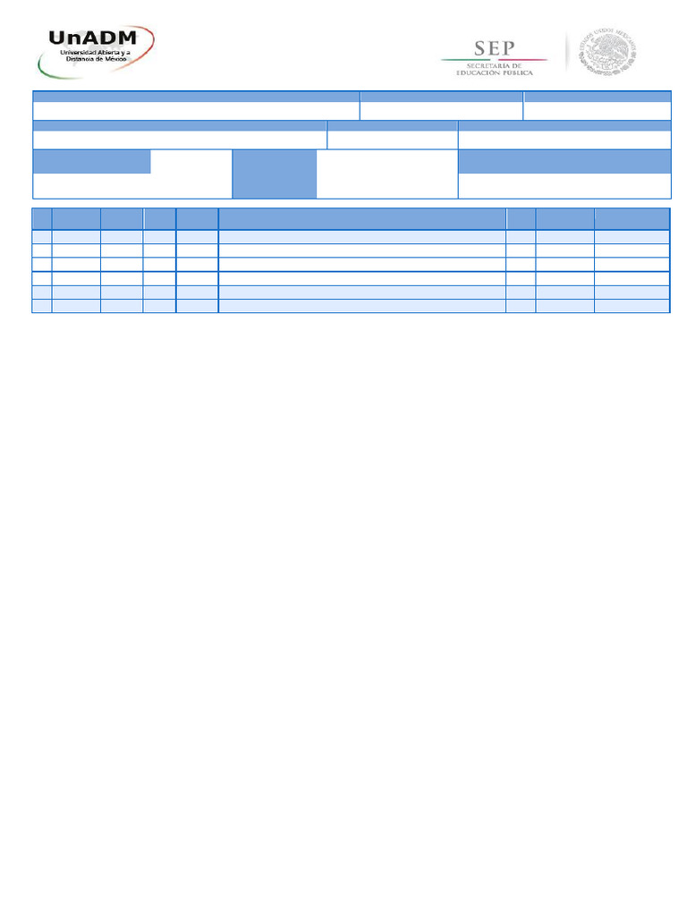 Calificaciones Unad | PDF