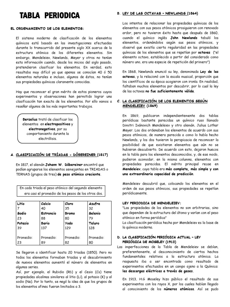 Tabla Periodica Virtual | PDF | Tabla periódica | Enlace químico