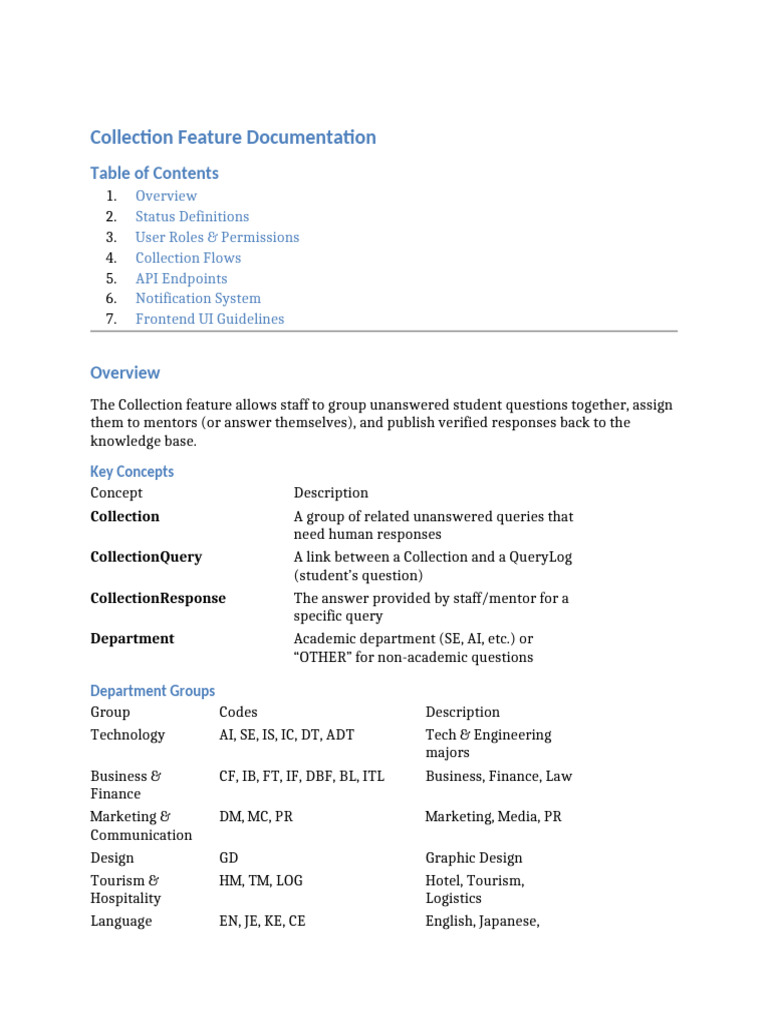 Collection Feature Overview and API Guide | PDF | Computing