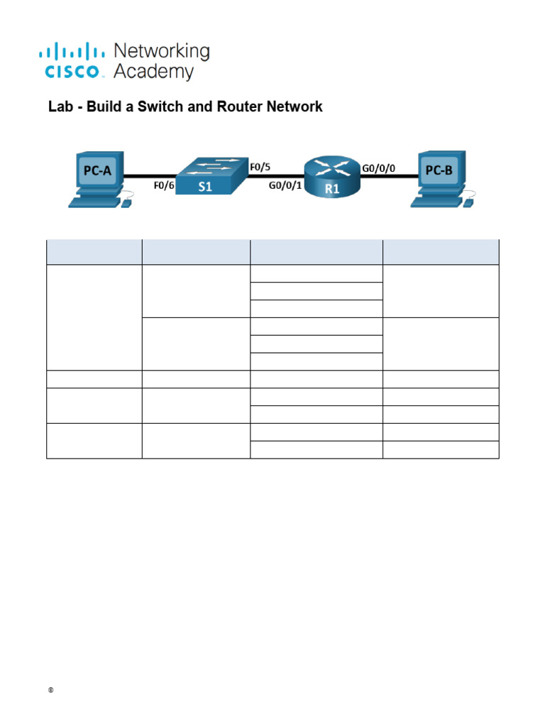 10.4.4 Lab - Build A Switch and Router Network - Done | PDF | Ip ...